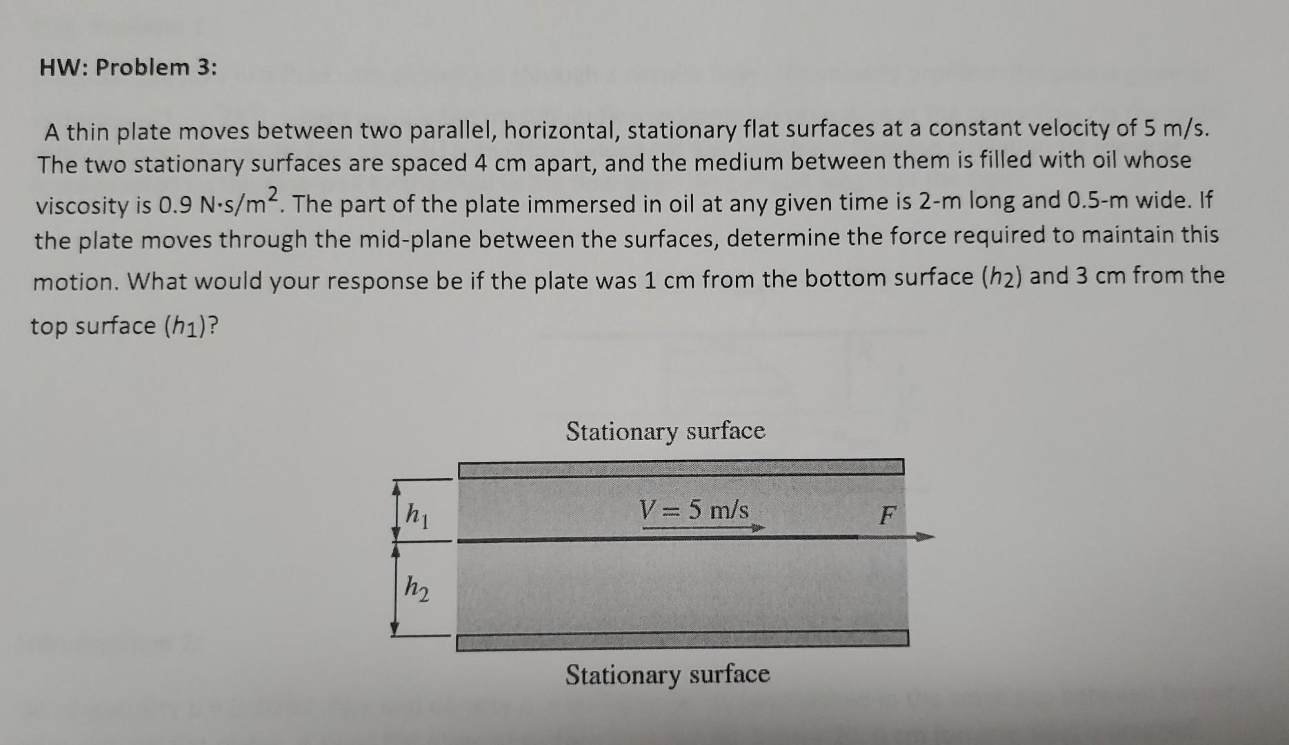 A thin plate moves between two parallel, horizontal, | Chegg.com