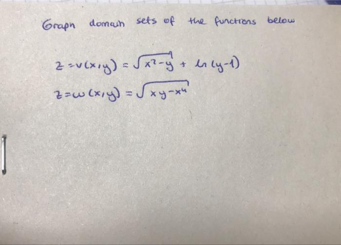 Solved Graph domain sets of the functions below | Chegg.com