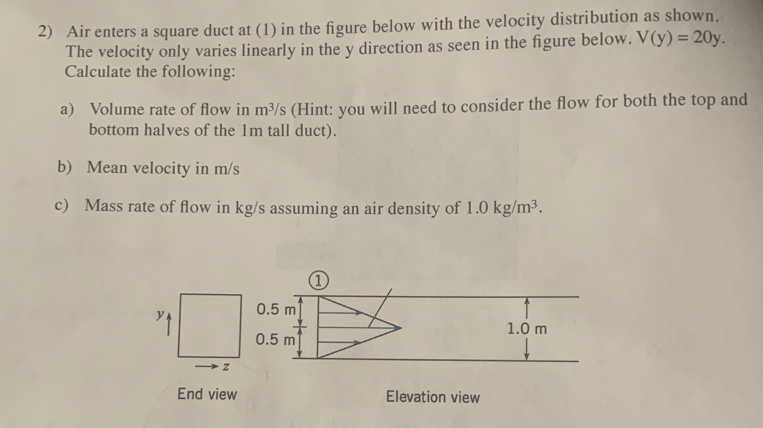 Solved Air enters a square duct at (1) ﻿in the figure below | Chegg.com