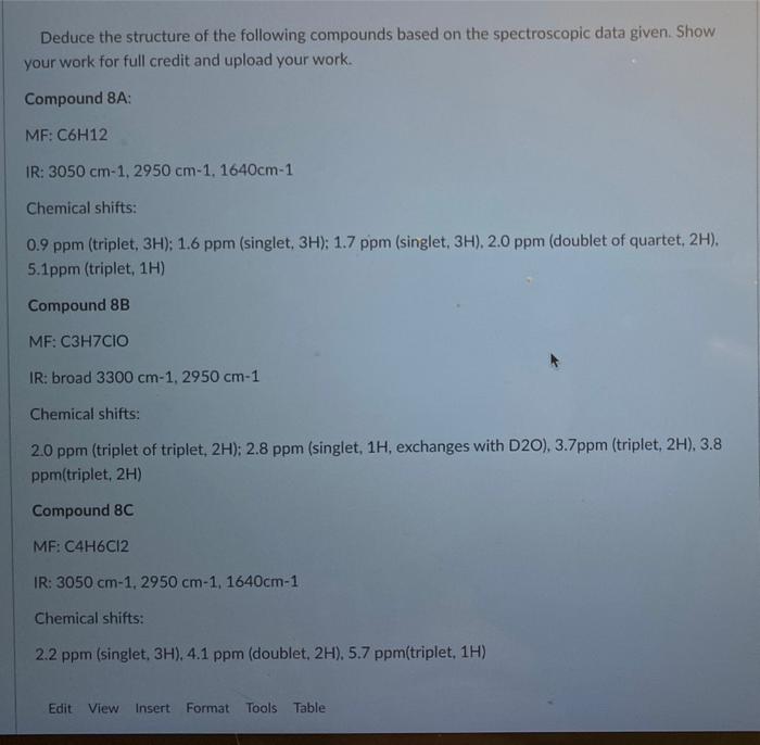 Solved Deduce the structure of the following compounds based | Chegg.com