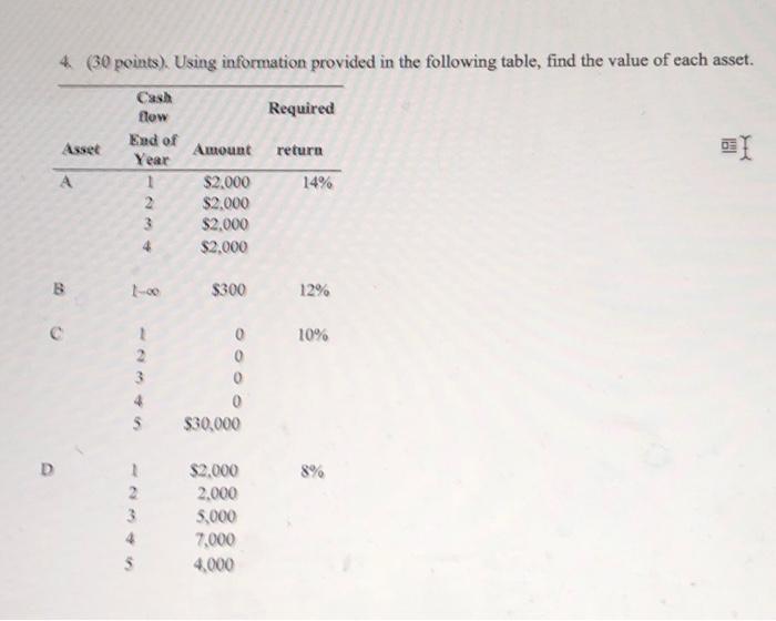 Solved 4 (30 points). Using information provided in the | Chegg.com