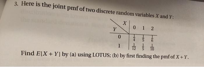Solved 3. Here is the joint pmf of two discrete random | Chegg.com