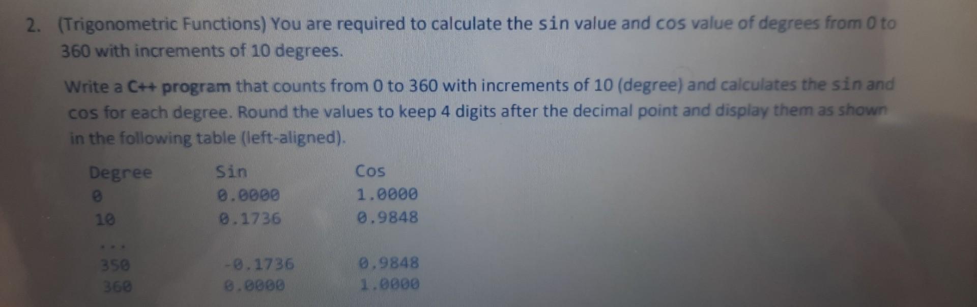 Solved (Trigonometric Functions) You are required to | Chegg.com