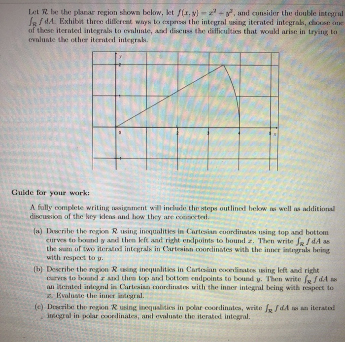 Solved Let R be the planar region shown below, let f(x,y) = | Chegg.com