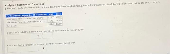 Solved Analyzing Discontinued Operations Johnson Controis | Chegg.com
