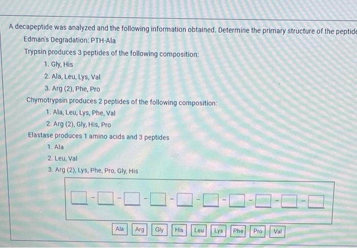 Solved A decapeptide was analyzed and the following | Chegg.com