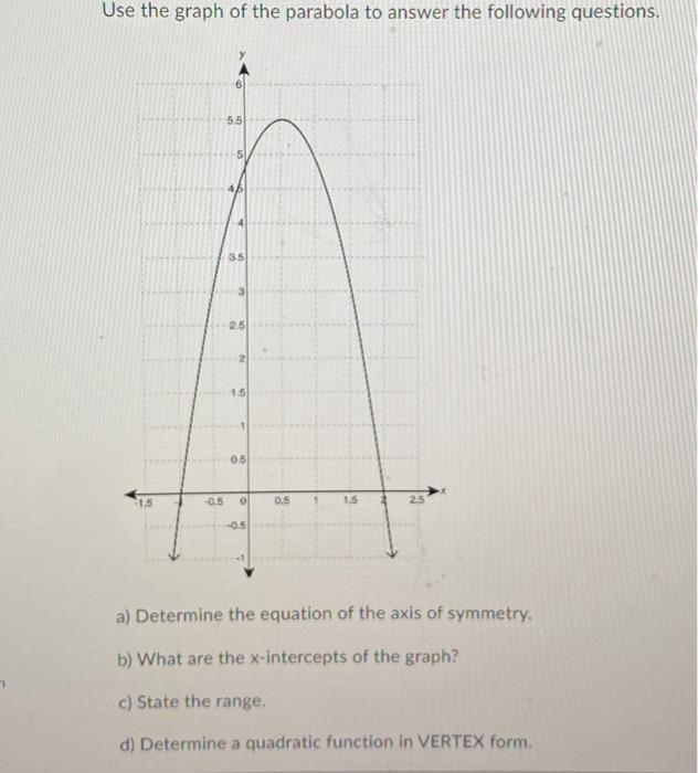 Solved Use the graph of the parabola to answer the following | Chegg.com