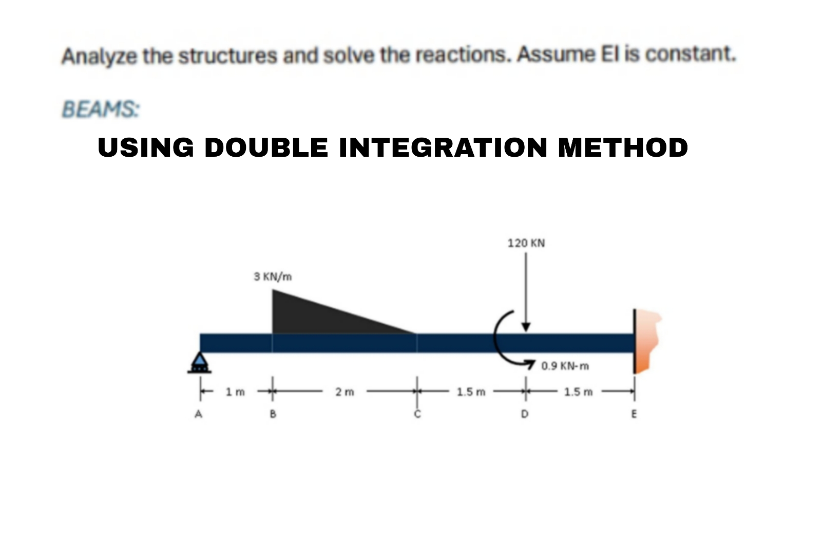 Solved Analyze the structures and solve the reactions. | Chegg.com