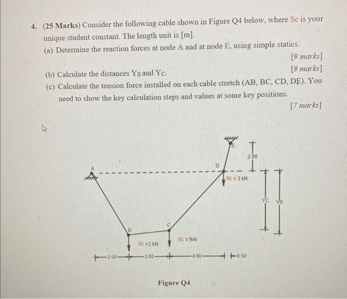 Solved 4. (25 Marks) Consider the following cable shown in | Chegg.com