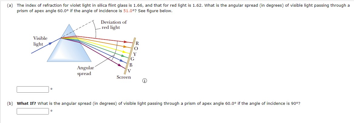 Solved (a) ﻿The index of refraction for violet light in | Chegg.com