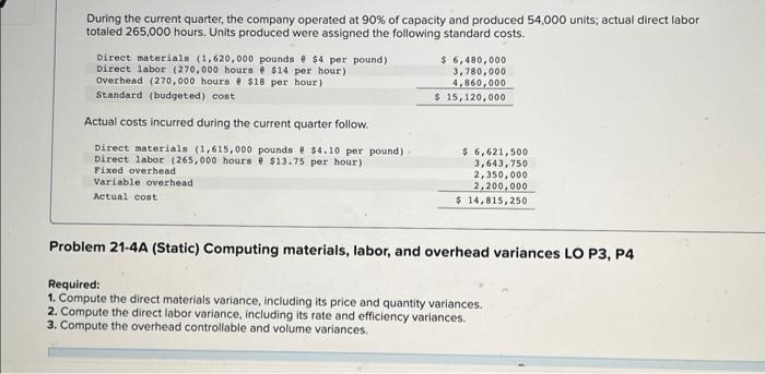Solved 1. Compute the direct materials variance, including | Chegg.com
