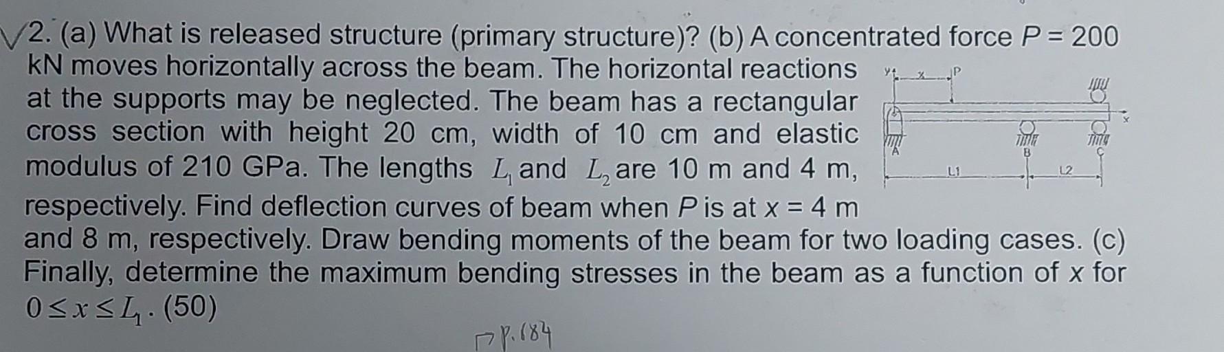 Solved 2. (a) What is released structure (primary | Chegg.com