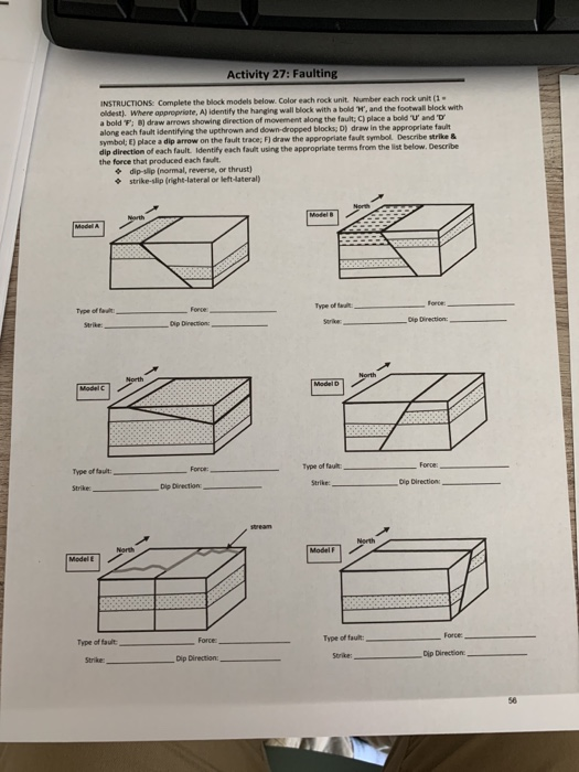 Solved Activity 27: Faulting INSTRUCTIONS: Complete the | Chegg.com