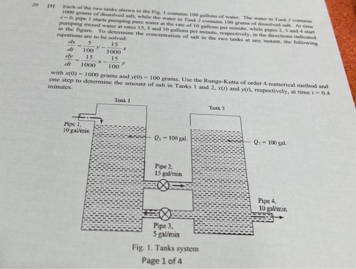 Solved 11) Fach of the rwo tanks shown in the Fig. I contain | Chegg.com