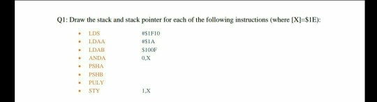 Solved Q1: Draw the stack and stack pointer for each of the | Chegg.com