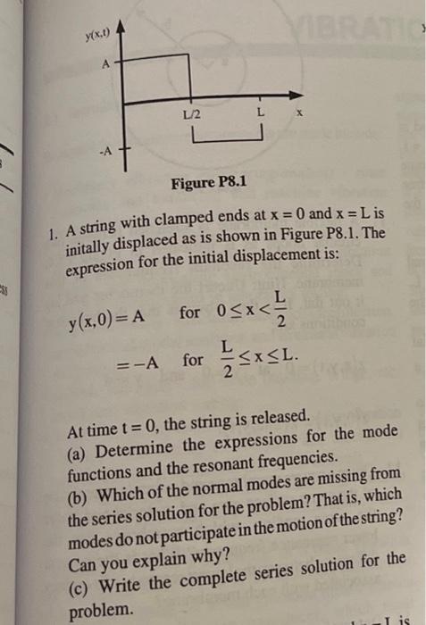 Solved 1. A string with clamped ends at x=0 and x=L is | Chegg.com