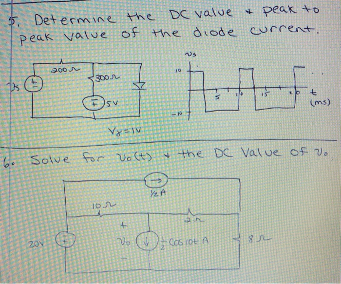 Solved 5. Determine the DC value DC value & peak to peak | Chegg.com