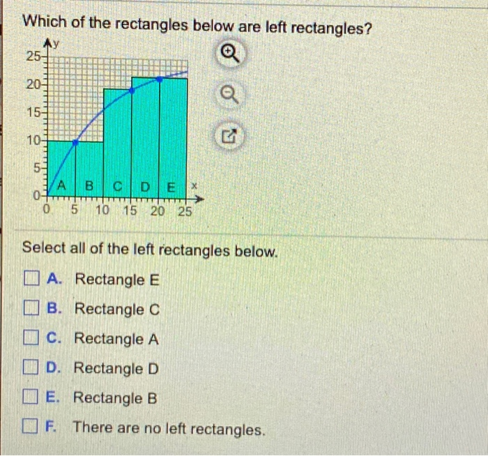 Solved Which of the rectangles below are left rectangles? | Chegg.com