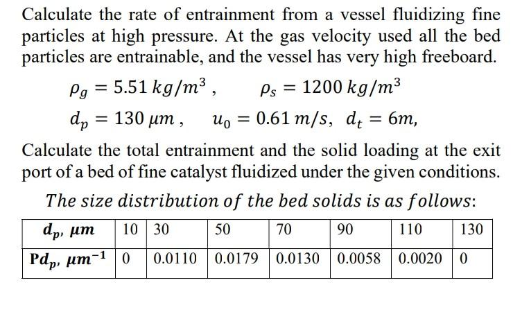 Solved = = Calculate the rate of entrainment from a vessel | Chegg.com