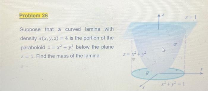 Solved Suppose that a curved lamina with density σ(x,y,z)=4 | Chegg.com