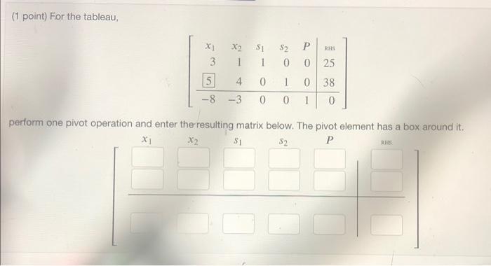 Solved (1 point) For the simplex tableau given below, enter | Chegg.com