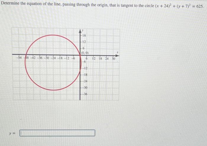 Solved Determine the equation of the line, passing through | Chegg.com