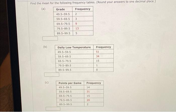 Solved ind the mean for the following frequency tables. | Chegg.com