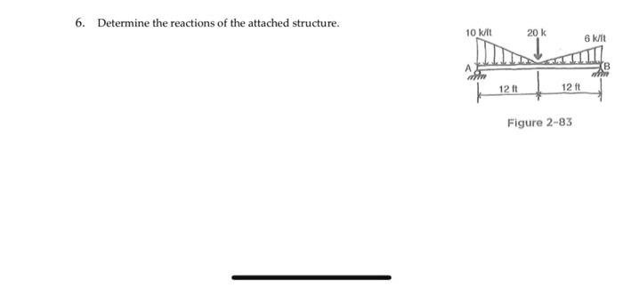 Solved 6. Determine the reactions of the attached structure. | Chegg.com