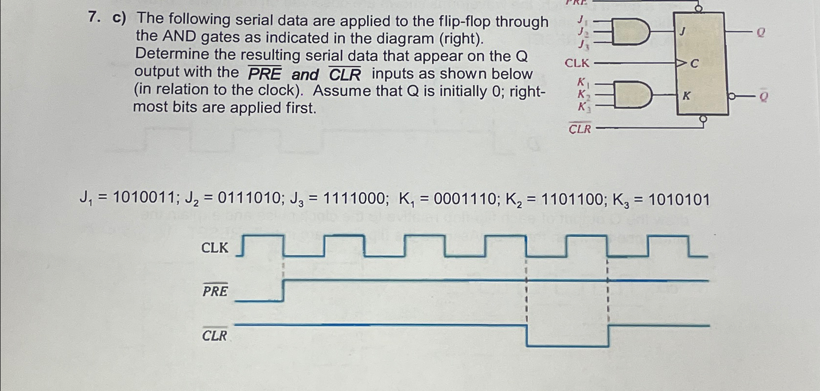 Solved c) ﻿The following serial data are applied to the | Chegg.com