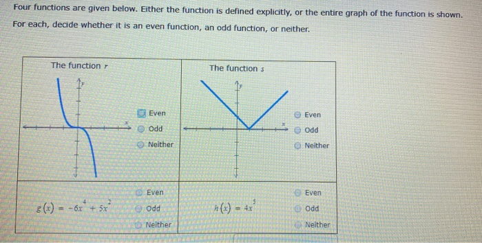 Solved Four Functions Are Given Below Either The Function