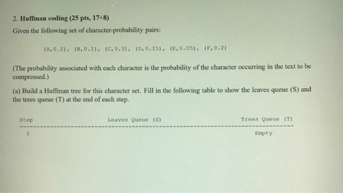 2. Huffman coding (25 pts, 17+8) Given the following | Chegg.com