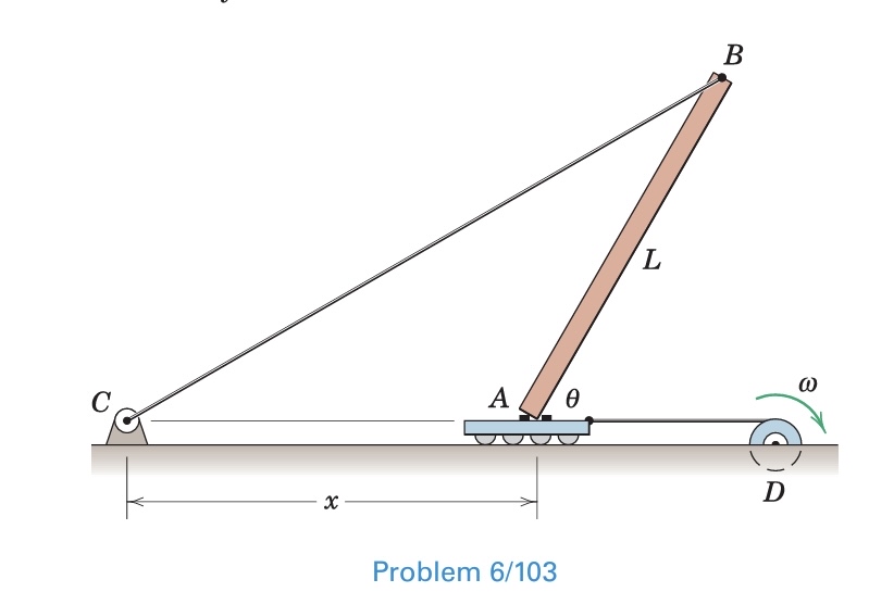 Solved The figure shows the edge view of a uniform concrete | Chegg.com