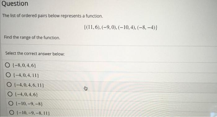 Solved The list of ordered pairs below represents a | Chegg.com