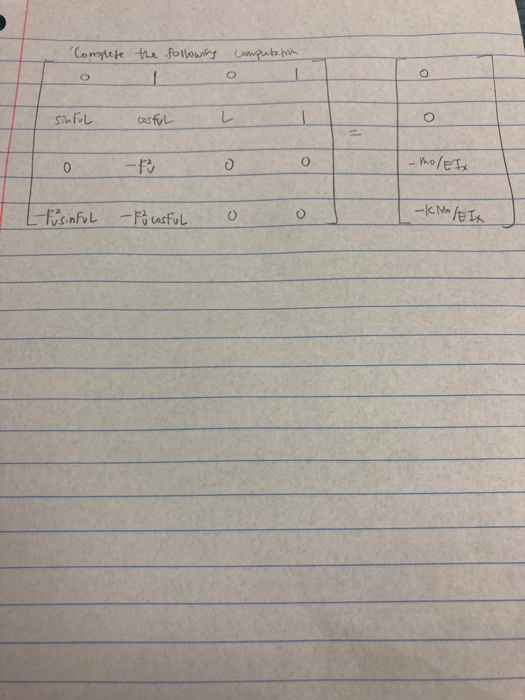 Complete the following computation 1 ol sinful costul | Chegg.com