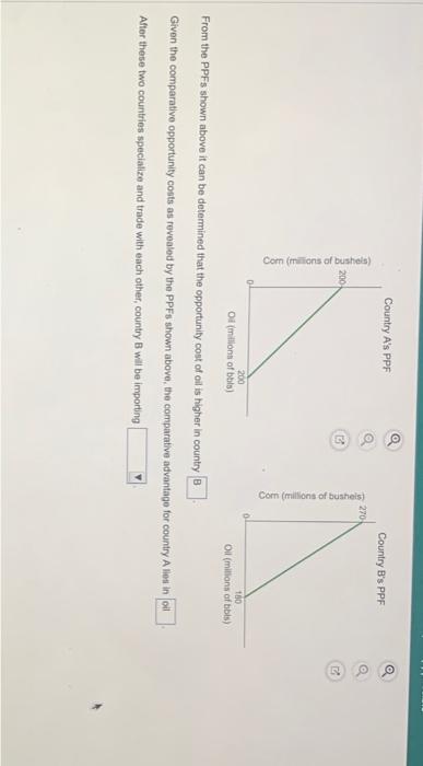 Solved From the PPFs shown above it can be determined that | Chegg.com