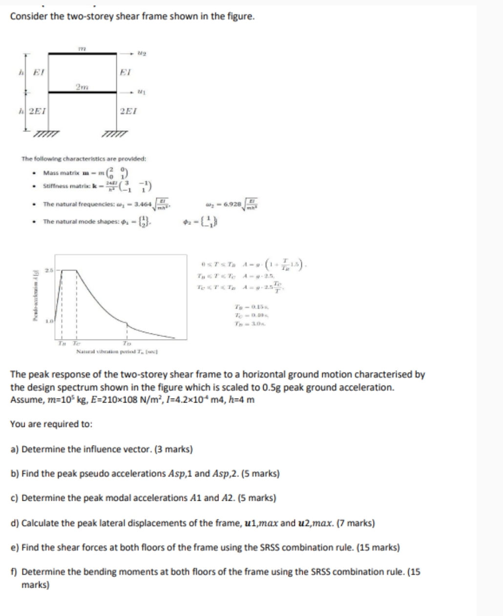 Solved Consider the two-storey shear frame shown in the | Chegg.com