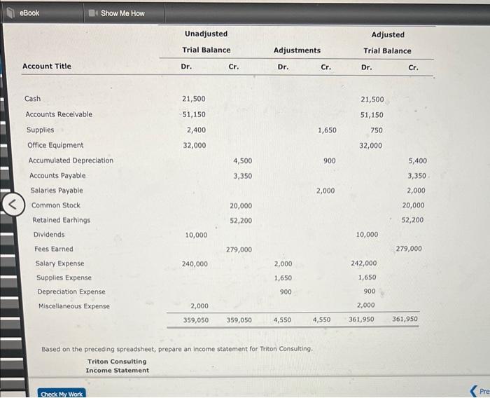 Solved Based on the preceding spreadsheet, prepare an income | Chegg.com Solved Based on the preceding spreadsheet, prepare an income | Chegg.com