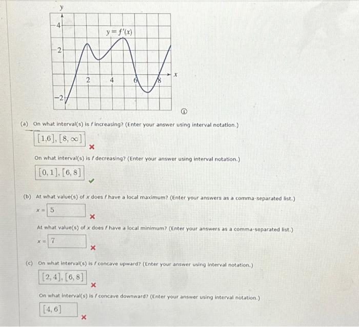 Solved (a) On what interval(s) is f increasing? (Enter your | Chegg.com