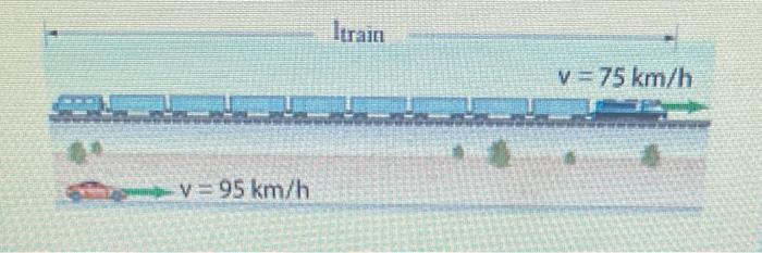 Solved Itrain man v=75 km/h v=95 km/hIf the train's speed it | Chegg.com