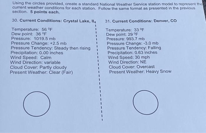 Solved Using the circles provided, create a standard | Chegg.com