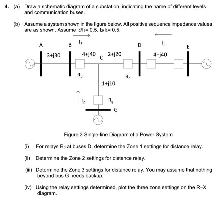 Solved 4. (a) Draw a schematic diagram of a substation, | Chegg.com