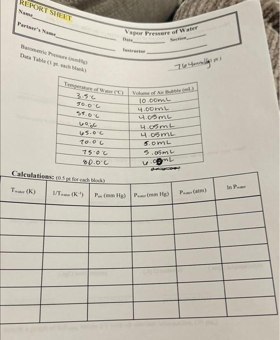 N ORT SHEET Data Table (1 ptessure (mmH Instructor | Chegg.com