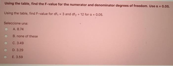 Solved Using the table, find the F-value for the numerator | Chegg.com