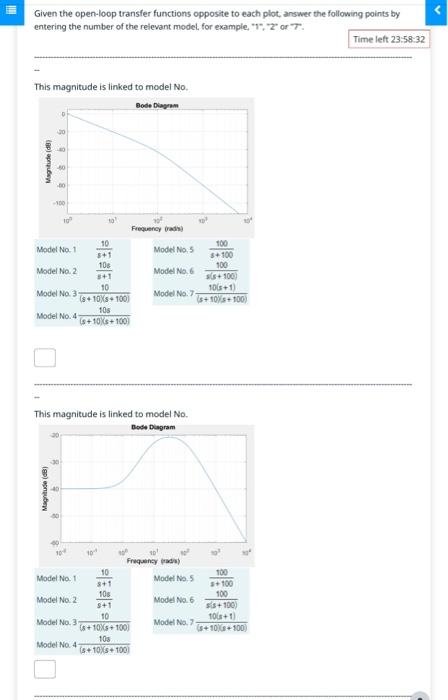 Solved Given the open-loop transfer functions opposite to | Chegg.com