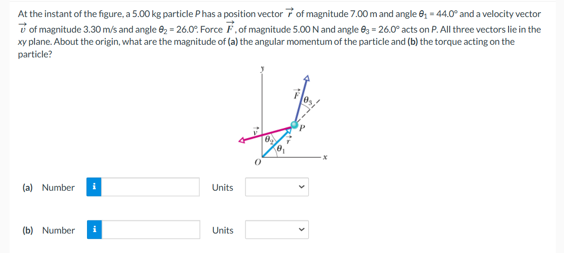 Solved At ﻿the instant of ﻿the figure, a 5.00 kg ﻿particle P | Chegg.com