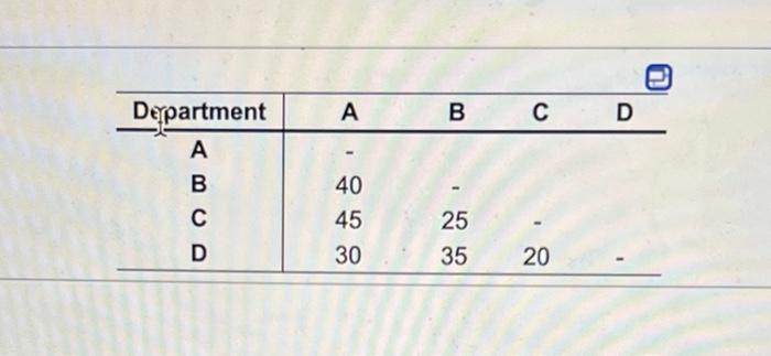Solved А B 15 meters -lo 1 1 20 meters 25 meters L- с D | Chegg.com