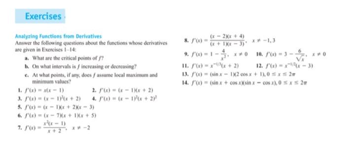 Solved Exercises 6 0 Analyzing Functions from Derivatives | Chegg.com