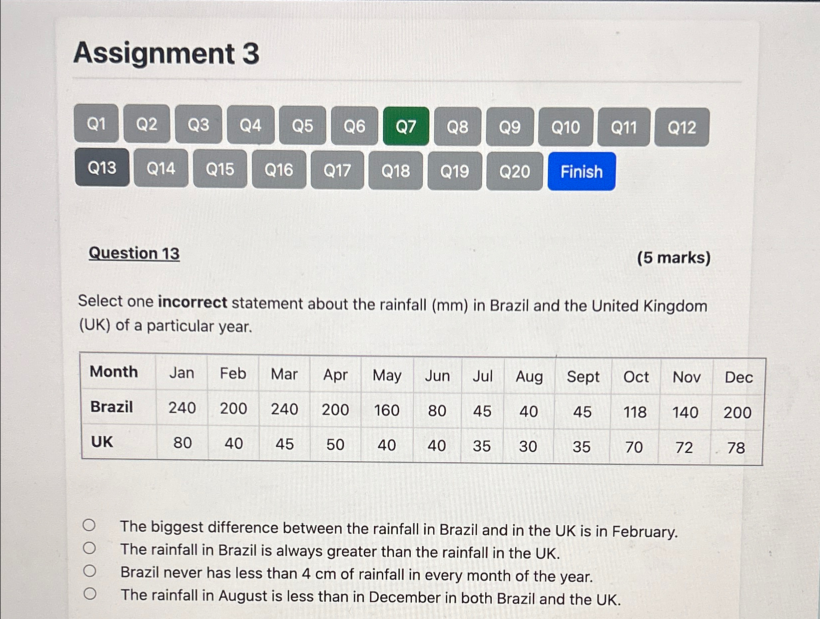 Solved Assignment 3Question 13(5 ﻿marks)Select one incorrect | Chegg.com