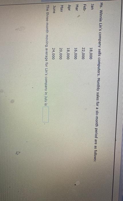 Solved Ms. Winnie Lin's company sells computers. Monthly | Chegg.com