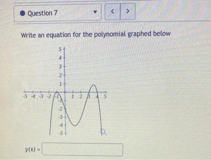 Solved Write an equation for the polynomial graphed below | Chegg.com